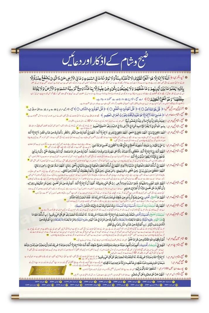 Azkar – Daily Remembrance and Supplications for Peace – Darulandlus