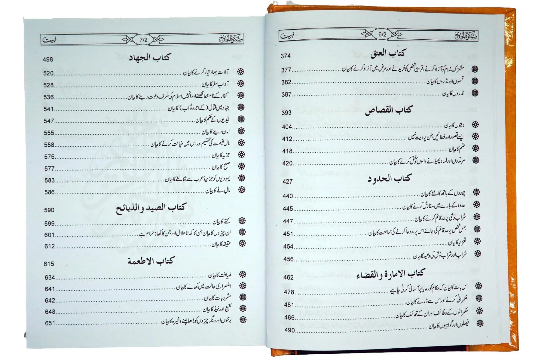 Mishkat Al-Masabih – Authentic Hadith Collection for Islamic Studies ...